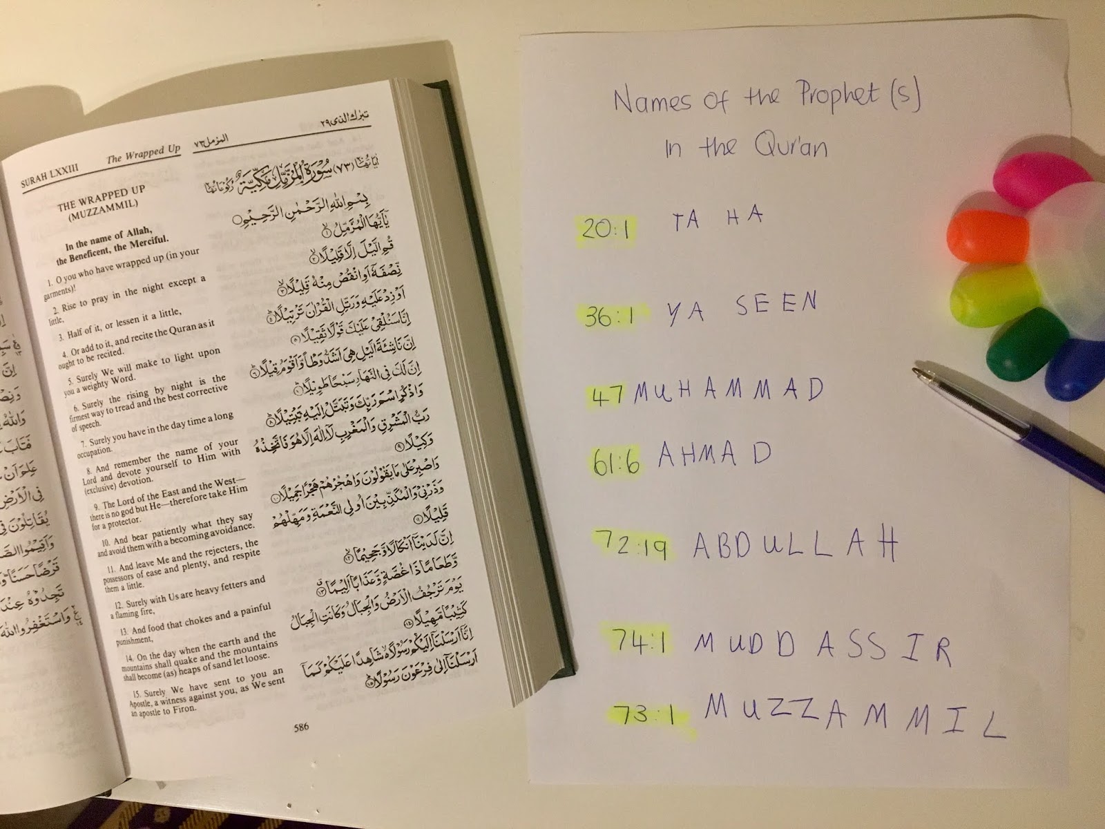 Surah Al Muzzammil 73 | Islam From the Start