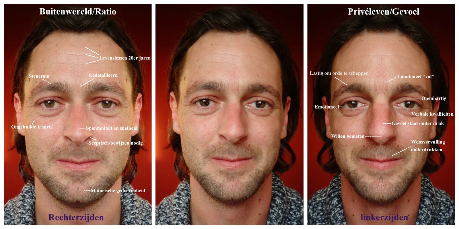 Leuk om te lezen. Praktische Mensenkennis....: december 2013