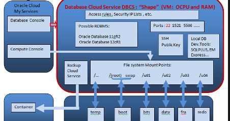 Paquetes de Software I