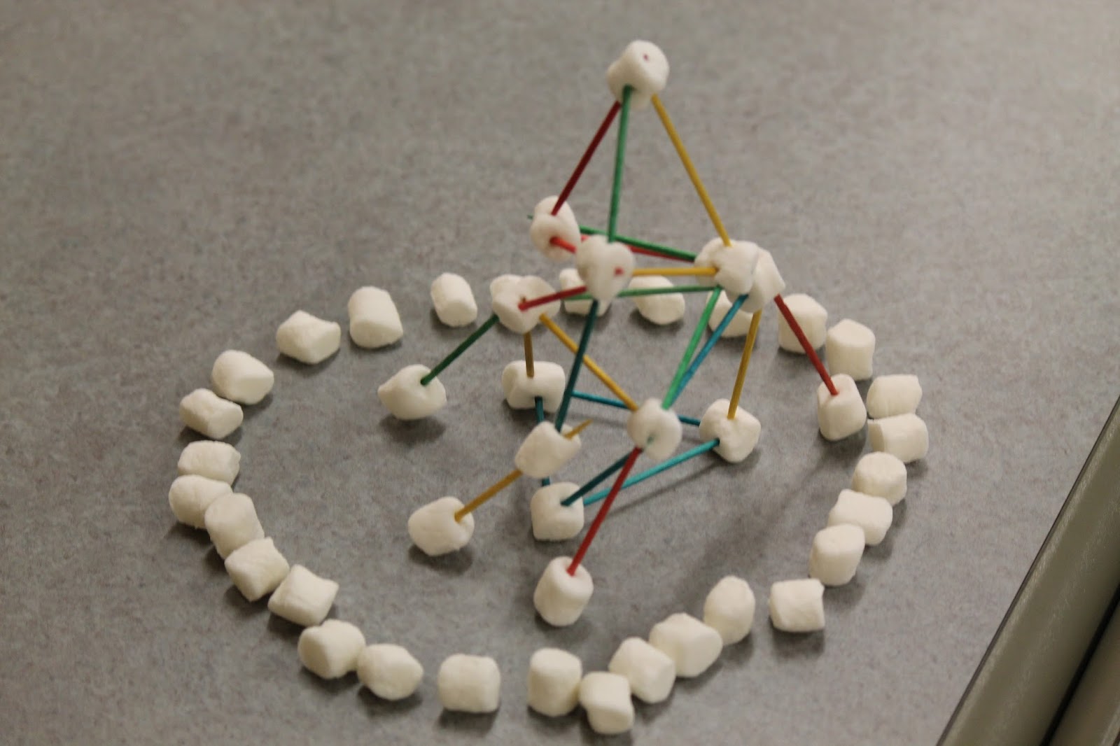 Teambuilding Exercise - Marshmallow Towers (w/pics)! ~ Thames Academy ...