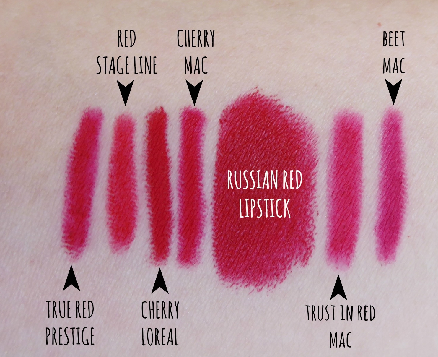 Envuelta en crema: Russian Red de Mac, el rojo de labios perfecto ...