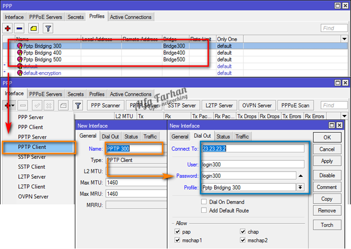 Network Infrastructure MAN 2 - Tunnel, Local Loop and Connecting Multi ...