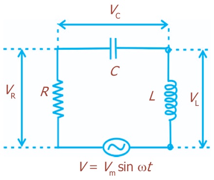 ELEKTRONIKA DASAR - Pengenalan komponen elektronika dan teori dasar ...