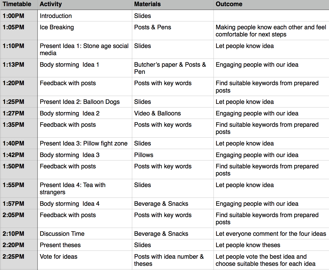 Team 1 DECO 7110: Workshop timetable