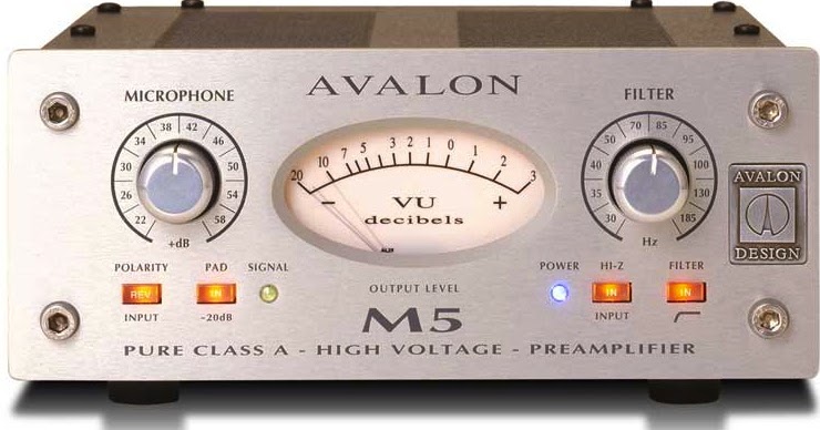 Listen: So… What is the Difference Between Mic and Line Level?