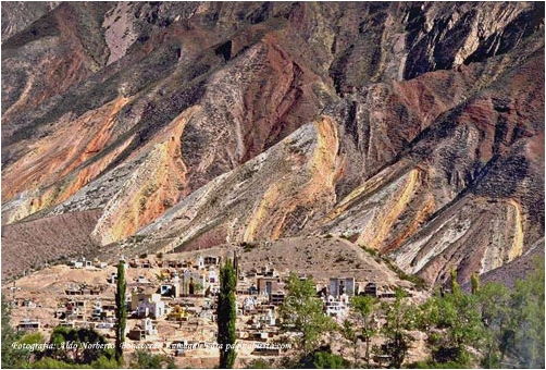 La botita de Jujuy: El relieve de nuestra Tierra.