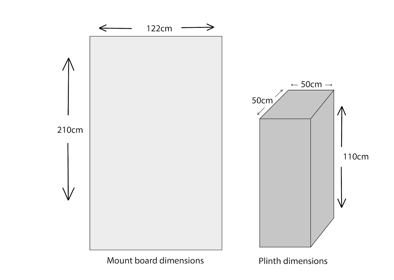 design of my mount boards