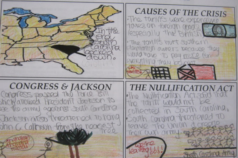 Mr Gray History: Student Work - The Nullification Crisis