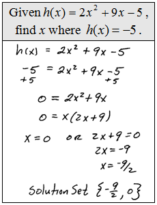OpenAlgebra.com: Free Algebra Study Guide & Video Tutorials: Solving ...