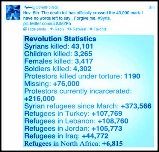 ArabSaga: Syria today on Twitter