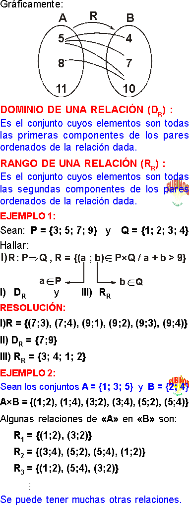 RELACIONES MATEMÁTICAS TEORÍA Y EJERCICIOS RESUELTOS EN PDF