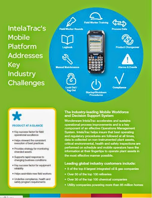 Schneider Electric Software Automation Success: The Wonderware ...