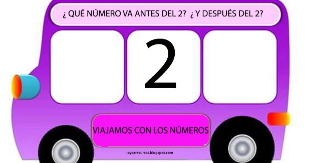RECURSOS DE EDUCACIÓN INFANTIL: NOS VAMOS DE VIAJE CON LOS NÚMEROS