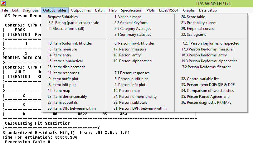 Analisis Item Menggunakan Winstep - Semesta Psikometrika