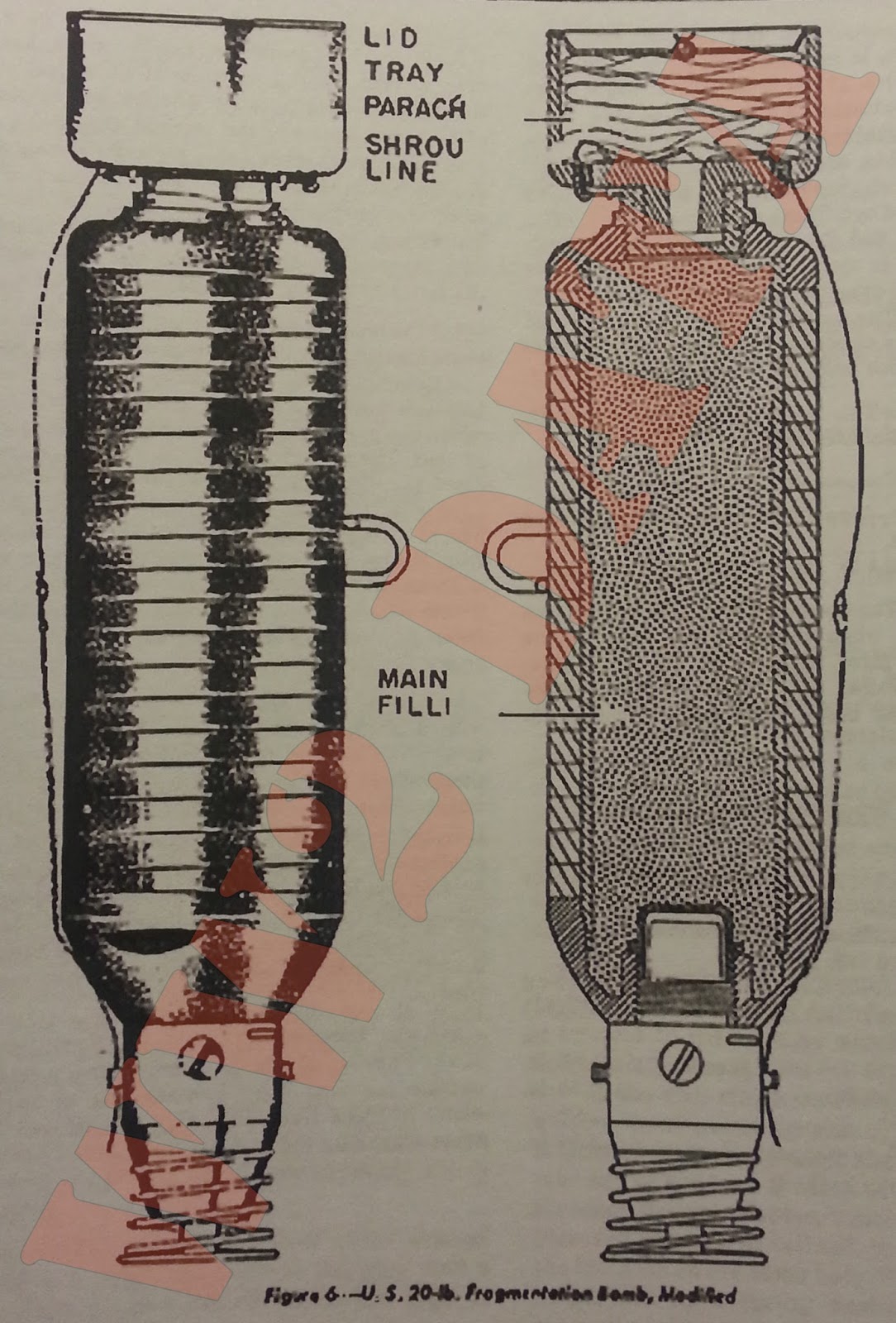 WW2 Equipment Data: British Explosive Ordnance - Introduction and ...