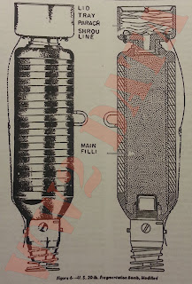 WW2 Equipment Data: British Explosive Ordnance - Introduction and ...
