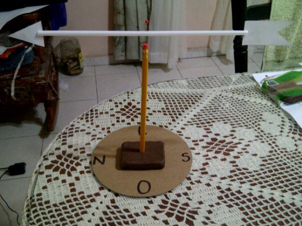 INTERFAZ DOCENTE: CONSTRUYE UNA VELETA