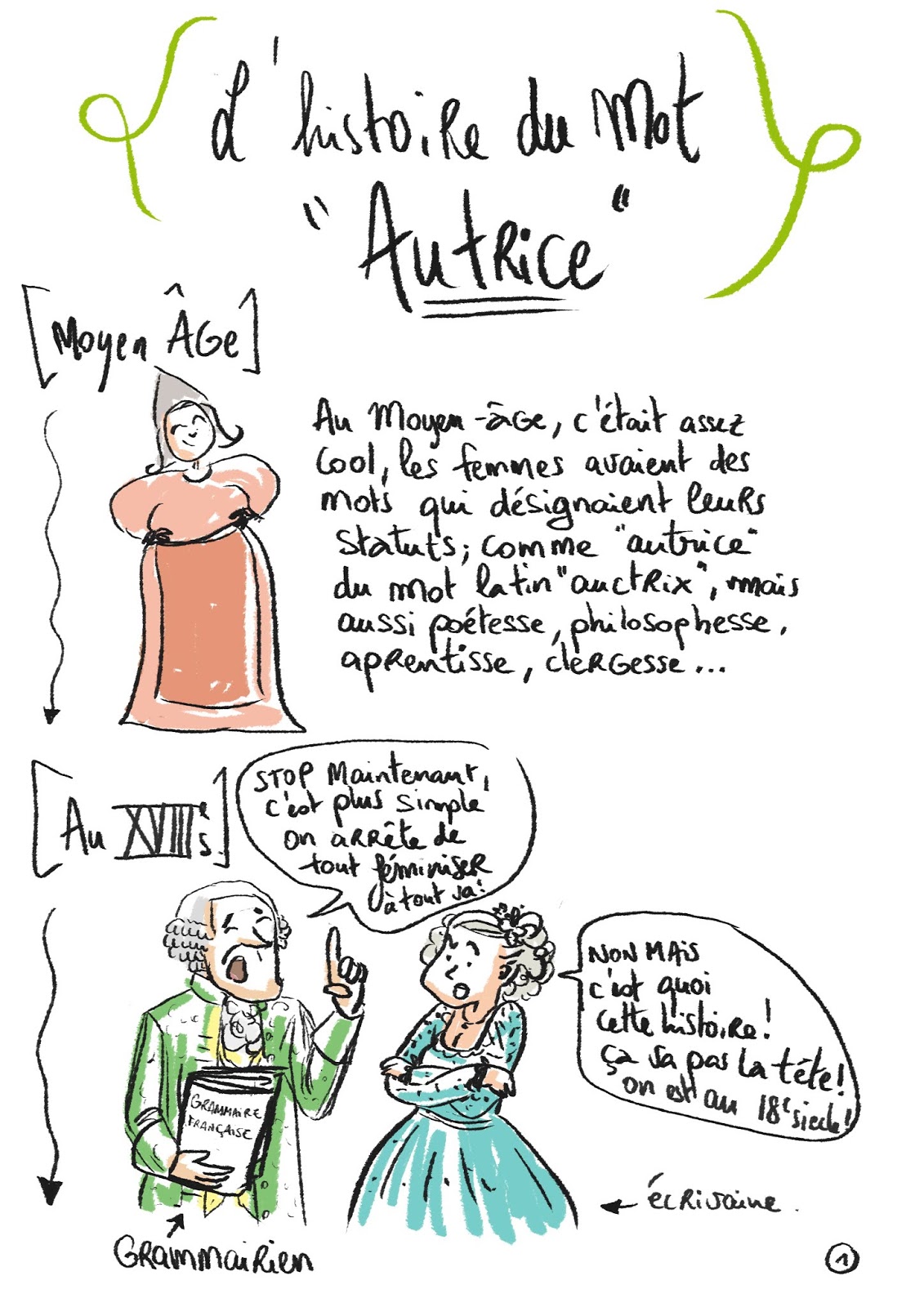 Joylilworld blog: Autrice, mot féminin d'auteur