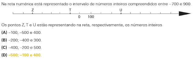 Habilidades Saresp Matemática 8ª