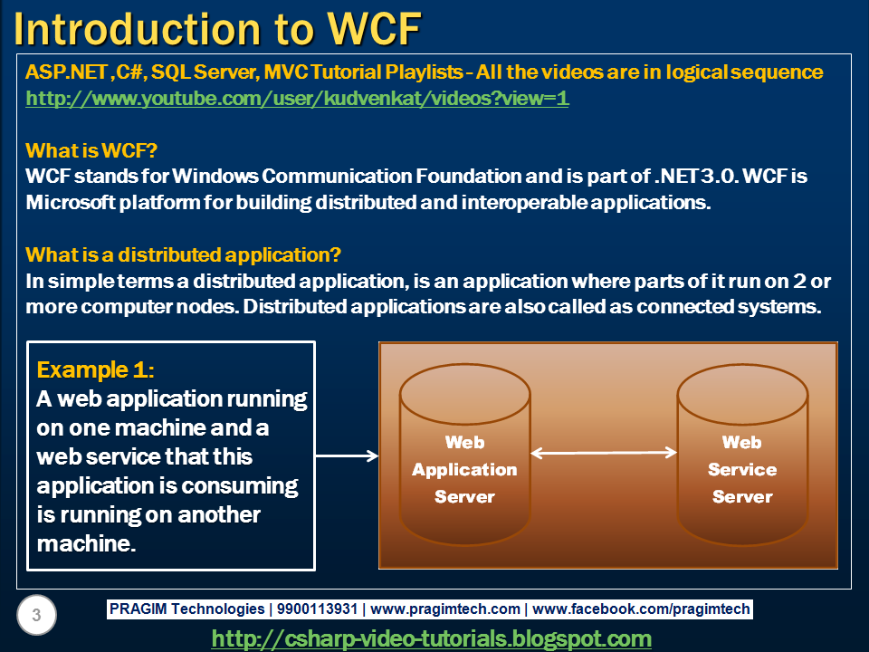 Sql server, .net and c# video tutorial: Part 1 - Introduction to WCF