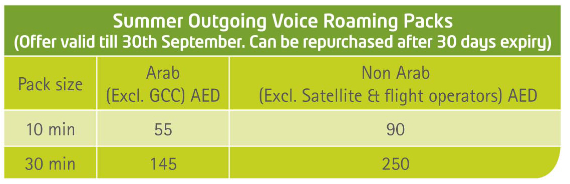 EtisalatUAE: Where are you going this summer? How will you keep in touch?