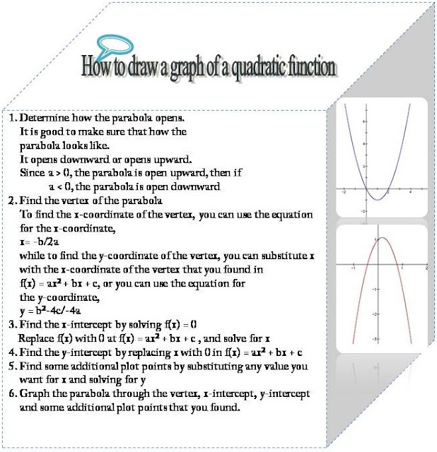 Use English In Teaching Written Language How To Draw A Graph Of A use-english-in-teaching-written-language-how-to-draw-a-graph-of-a