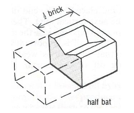 Books for Brickwork: Sutton