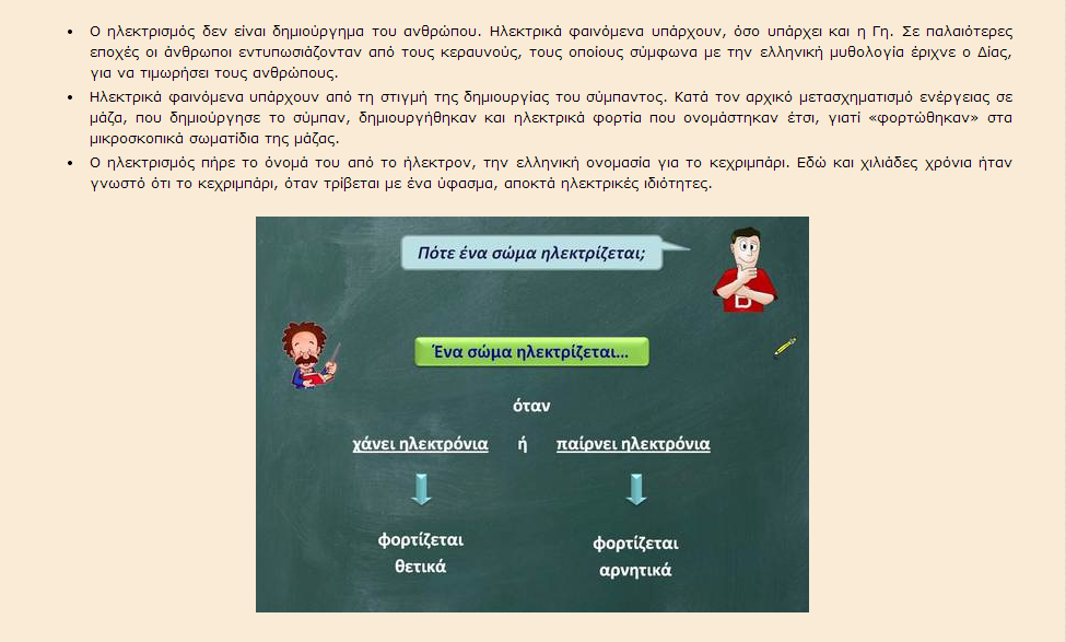 Papafil e-class : Φυσική E΄τάξης🔺