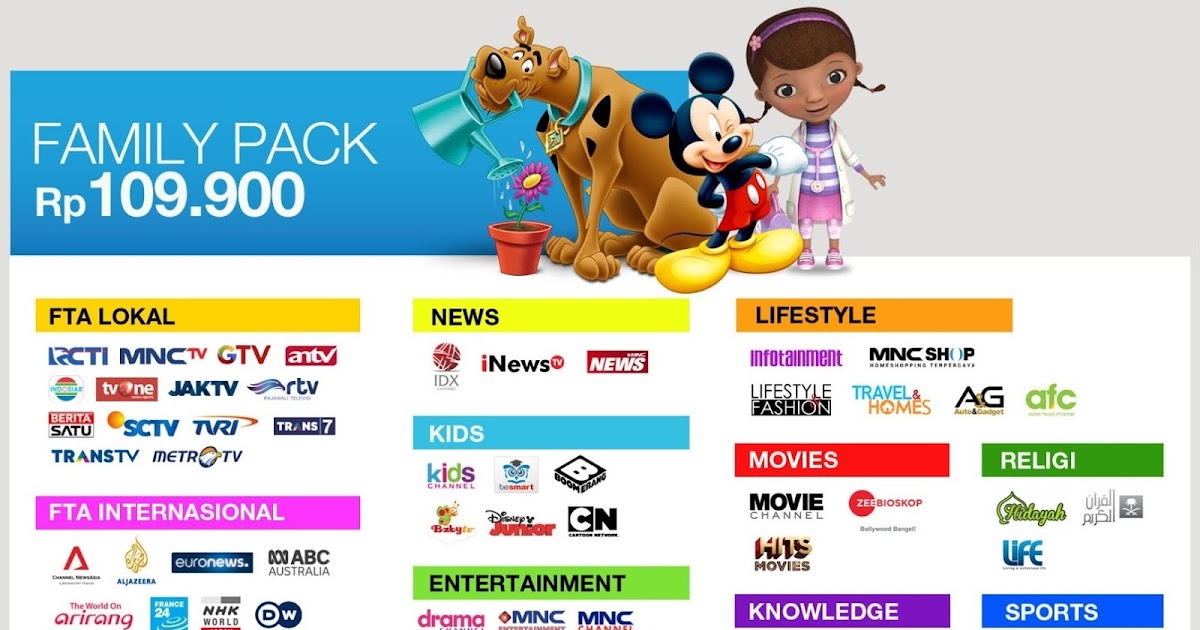 MNC VISION JAKARTA: PAKET FAMILY PACK