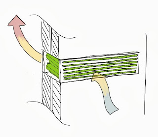 Case Study - Installation of Attenuators at Bristol University - MACH GROUP