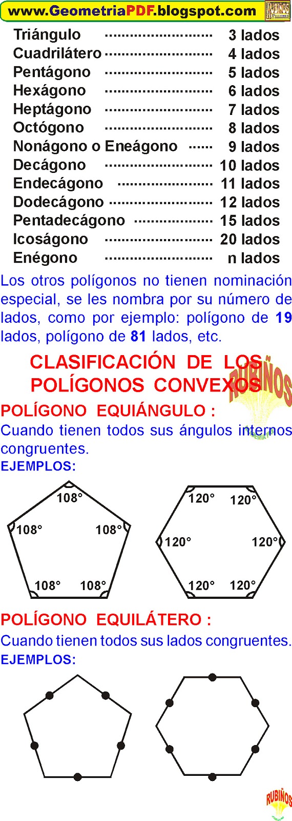 POLIGONOS EJERCICIOS RESUELTOS PDF