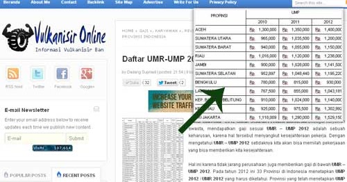 Trick and tips: Cara Membuat Efek Zoom Untuk Gambar Menggunakan Jquery & EasyZoom
