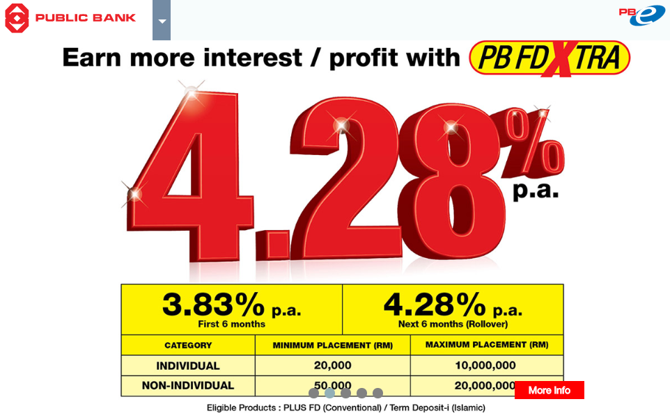 Fixed Deposit : 定期存款的一种储蓄、一种投资策略 | Sharetisfy
