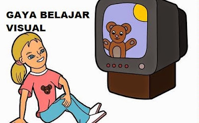 GAYA BELAJAR - MARI BELAJAR