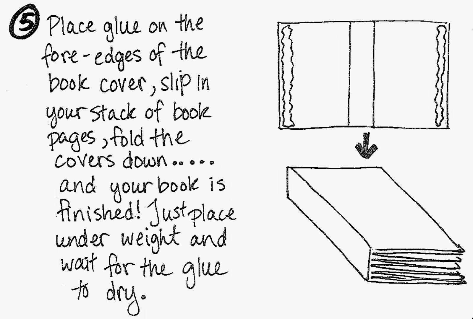 The Professor & Mary Ann at Home: Making French Fold Books