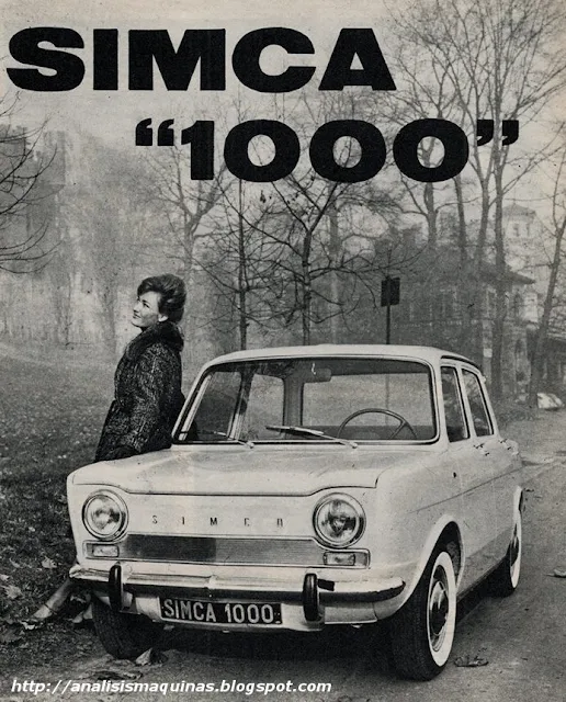 Analisis de Maquinas: SIMCA 1000