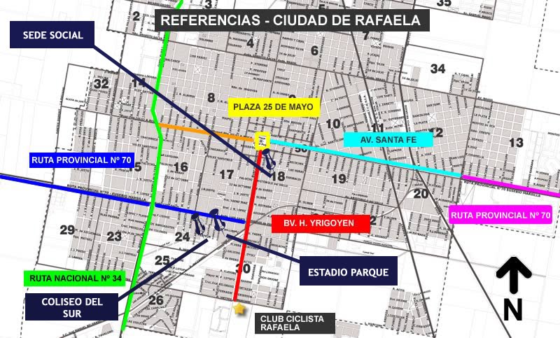 La BH Blog - El Club