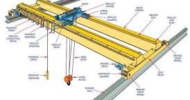 An Overview of EOT Cranes and their Additional Features
