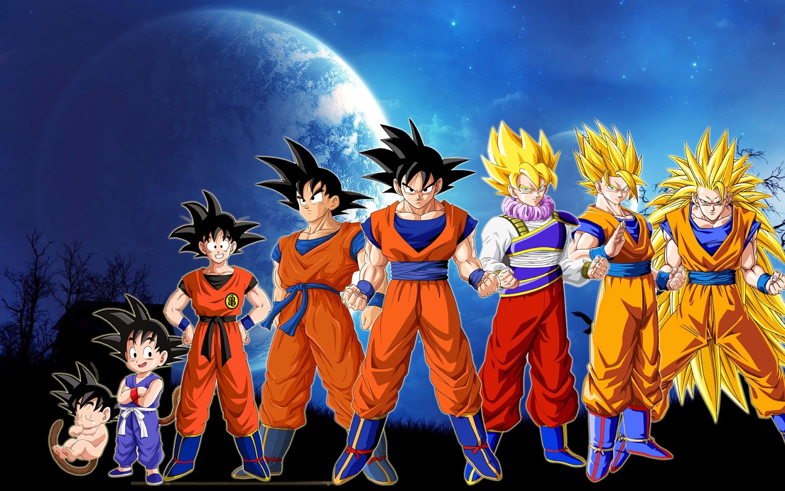 Aprenda japonês com Nomes de Mangás: Son Goku - 孫悟空