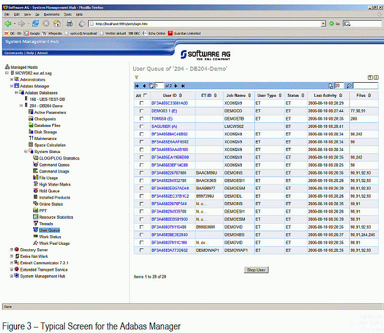 Agosto 2014 ~ Adabas Mainframe