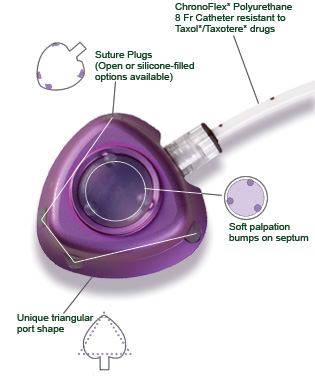 Going the Distance: 1/11/12 - Power Port