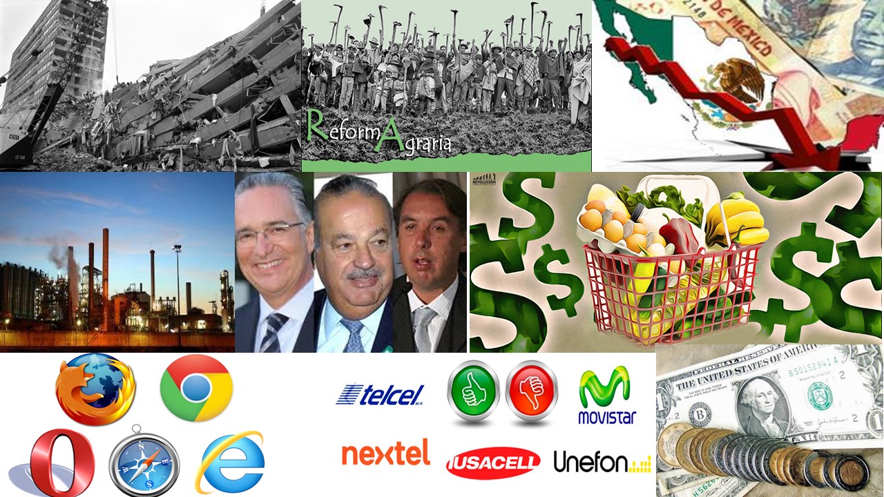 ANGEL CHAN: ASÍ ES MÉXICO