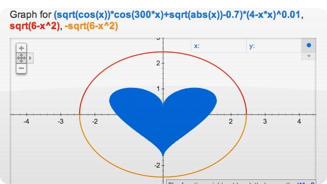 Sasaki Time: The Love Equation!