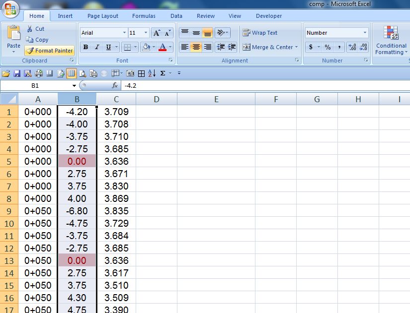 Raja Farrukhs Blog How To Filter Specific Cell Data