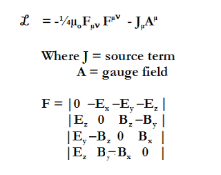 Cosmology Symmetry Breaking through Higgs Mechanism: Standard Model ...
