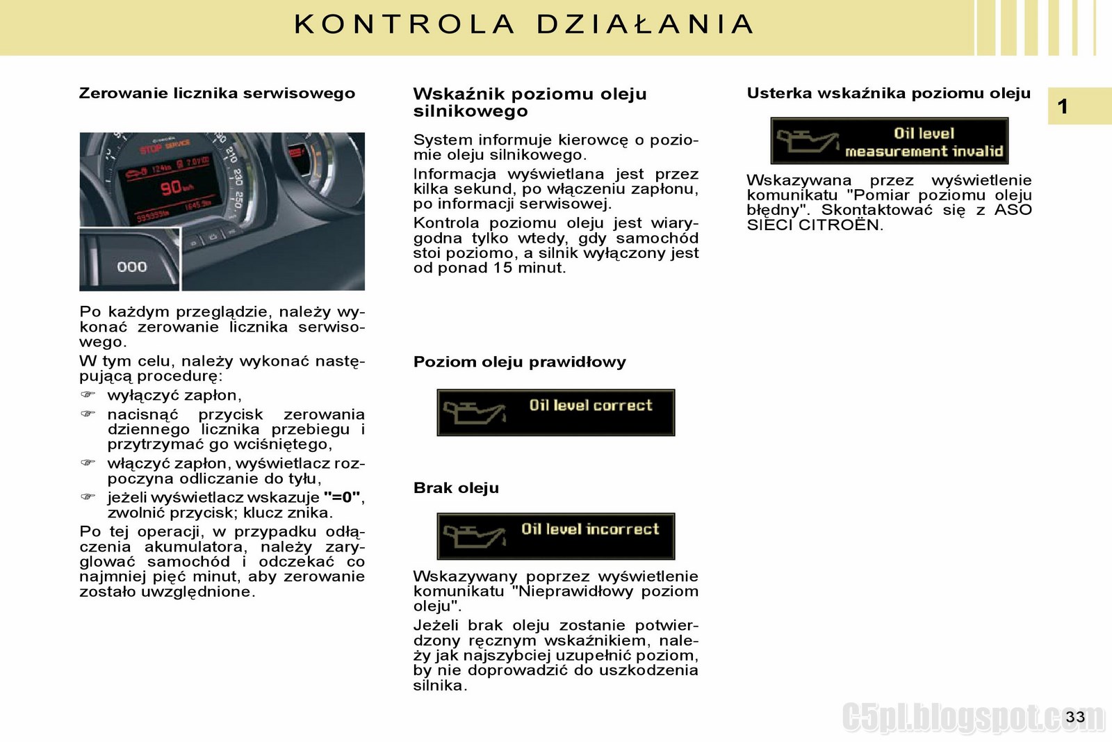 CITROEN C5 III PL: Instrukcja C5 - Kontrola działania