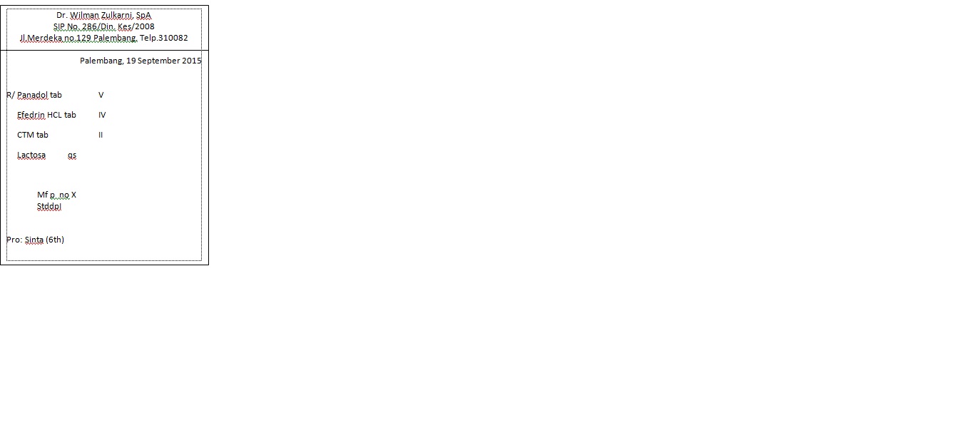 Seputar Farmasi: Singkatan Latin dan Pengertian Resep dan Copy Resep