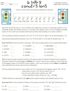 Zombie Math Teacher: Zombie Number Systems Deadline = EPIC FAIL!