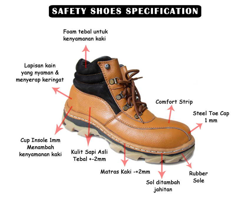 Mencari Jenis Sepatu Keselamatan yang Sesuai Di Toko Jual Sepatu Online ...