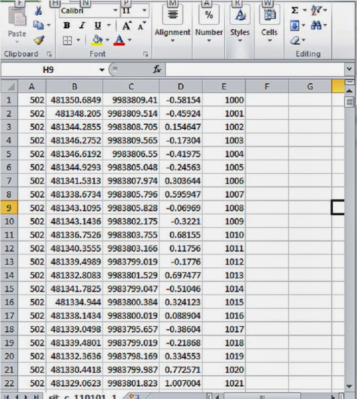 Mining-Geology Software: INPUT DATA PENGUKURAN HASIL SURVEY KE SURPAC 6